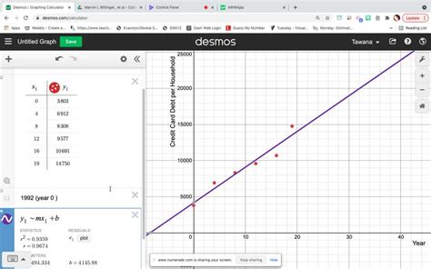 Solved A Use A Graphing Calculator To Fit A Regression Line To The Data In Exercise 66 B