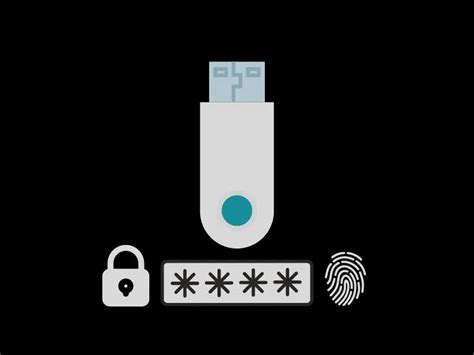 How To Password Protect Usb Drive In Windows 11 Bouncegeek
