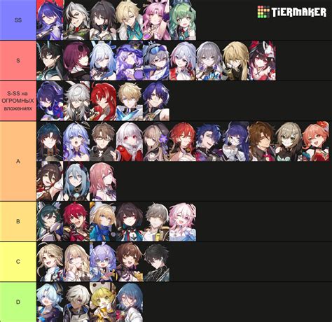 Тир лист персонажей хср от человека который играл на них всех Honkai Star Rail Hoyolab