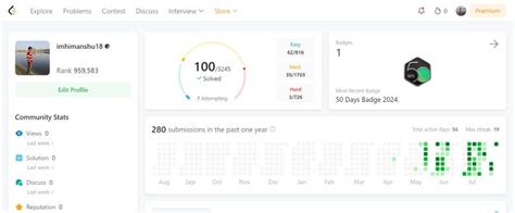 Himanshu Kumar On Linkedin Solving 100 Problem On Leetcode Has