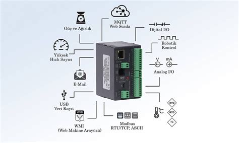 Optical Pyrometer Working Principle Animation Artofit