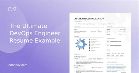 The Best DevOps Engineer Resume Examples Skills To Get You Hired