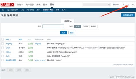 zabbix钉钉报警 zabbix钉钉报警python脚本 csdn博客