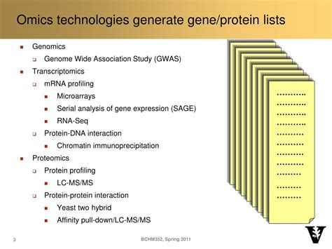 Ppt Understanding Protein Lists From Proteomics Studies Powerpoint