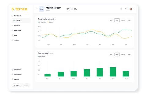Ai Software Development Company Sdh