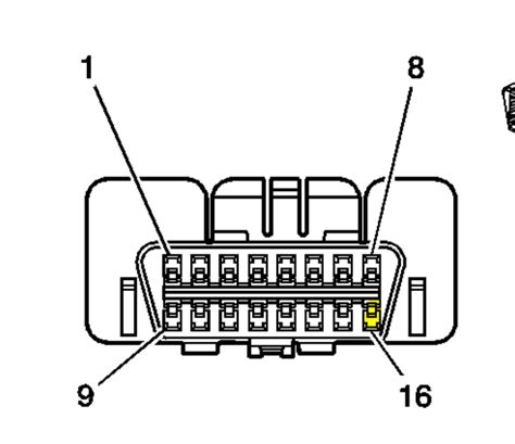 OBD II Port Not Working I Was Driving Up A Hill And The D