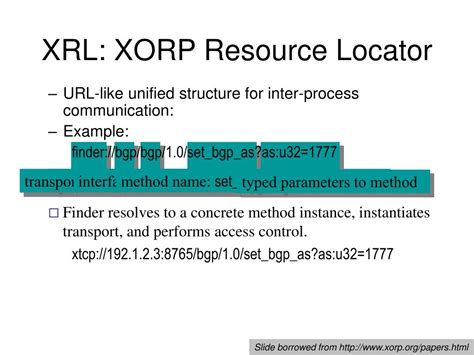 Ppt Programmable Routers Powerpoint Presentation Free Download Id1286516
