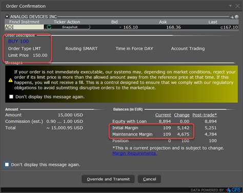 inaccurate equity margin requirement for limit order · issue 6846 · quantconnect lean · github