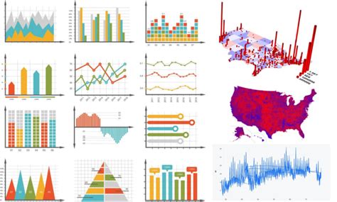 Create Interactive Data Visualizations With Python By Abdeleatifi Fiverr