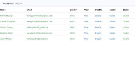 Multi User Application Using Phpmysql Sourcecodester