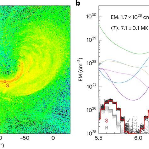 Temperature Structure Of The Seed Mfr A Map Of Dem Weighted Mean Download Scientific Diagram