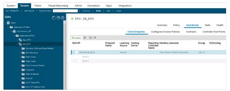 Endpoint Learning Introduction Dclessons