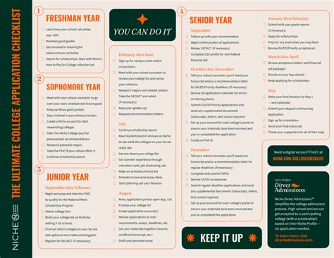 The Ultimate College Application Checklist From Freshman To Senior
