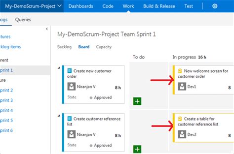 Agile Planning With Microsoft Team Foundation Server TFS