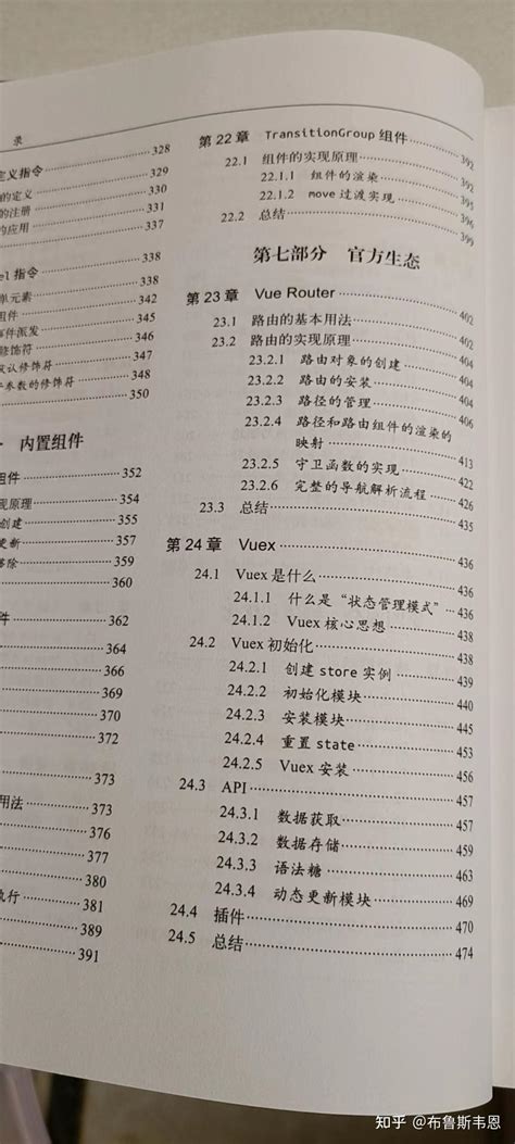 Vue源码重量级著作《vuejs技术内幕》 知乎