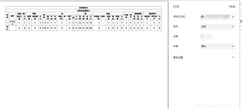 Bootstrap Table 打印动态数据组合列printpagebuilder Csdn博客