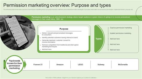 Permission Marketing Overview Purpose And Types Generating Customer Information Through Mkt Ss V