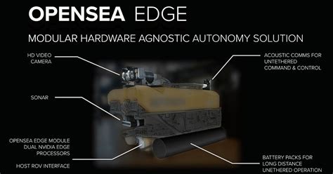 Greensea Systems To Introduce Its Robot Revolution Technology At Subsea Tieback Company