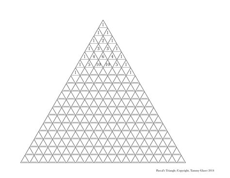 Pascal Triangle In Java With Explanation At John Verran Blog