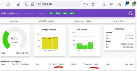 daily accumulated price resets again at 01 00 · issue 364