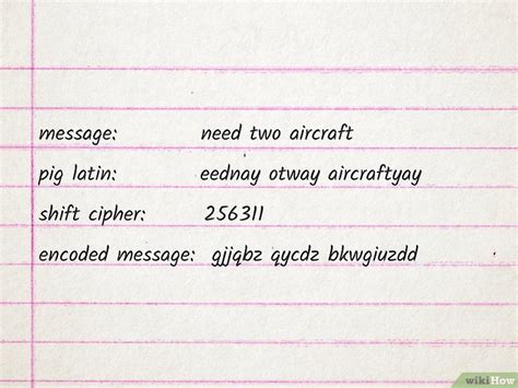 How To Create Secret Codes And Ciphers Fun Ideas