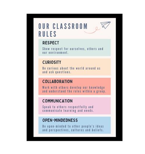 Classroom Rules Editable Template Classroom Decor Class Expectations