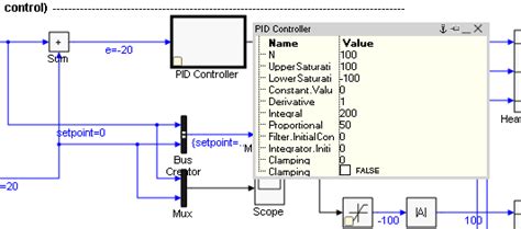 Module Parameterization In The Block Diagram