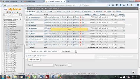 Solved This Page Isnt Redirecting Properly On Wordpress Youtube