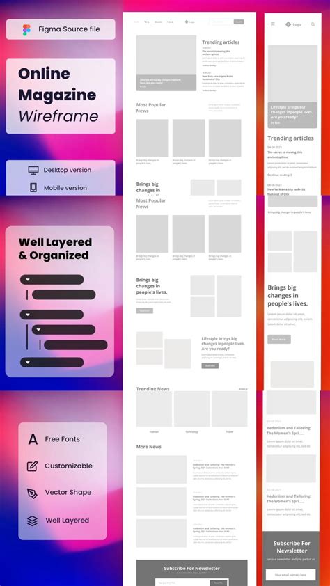 Point Of Sale Ui Design By Coders Lab
