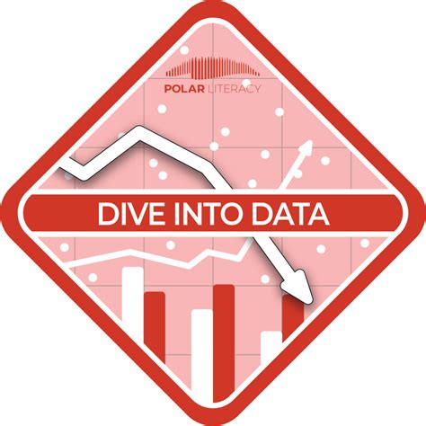 Postcard 3 Dive Into Data Polar Ice