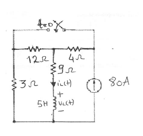 Solved Vlt ﻿anf Ilt