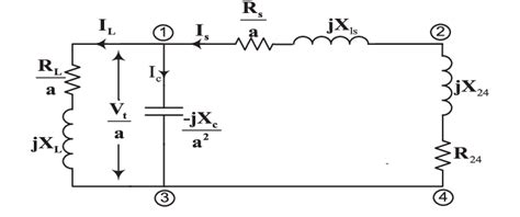 Simplified Per Phase Equivalent Circuit Of Asynchronous Generator Download Scientific Diagram