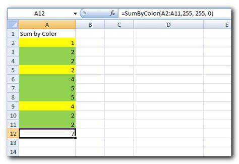 Vba Code To Sum Cells By Color Easy 4 Steps