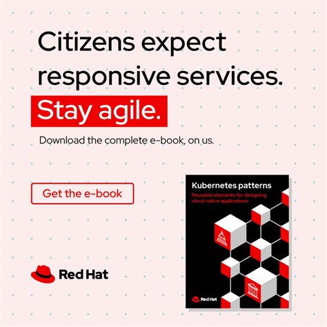 Red Hat On Linkedin Kubernetes Patterns