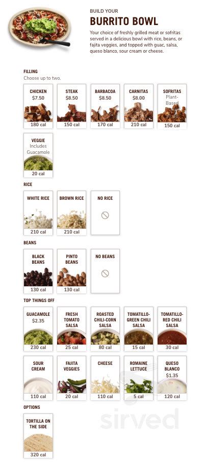 Chipotle Menus In Foley Alabama United States