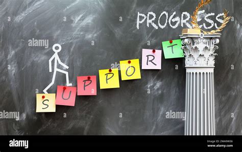 Support Leads To Progress A Metaphor Showing How Support Makes The
