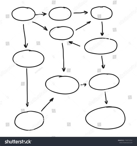 Hand Drawn Process Diagram Hierarchy Chart Stock Vector Royalty Free 1718772757 Shutterstock