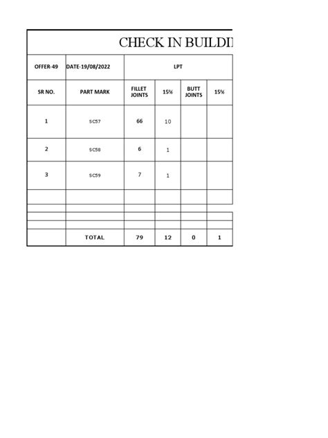 Check In Building Ndt Test Joint Details Offer 49 Date 19082022 Lpt