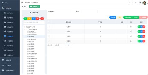在Vue Element前端项目中对于字典列表的显示处理 伍华聪 博客园