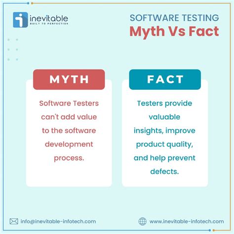 softwaretesters softwaredevelopment bug testers softwaretesting