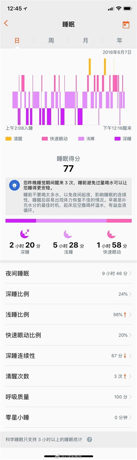 小米手环3 vs 荣耀手环3 睡眠监测