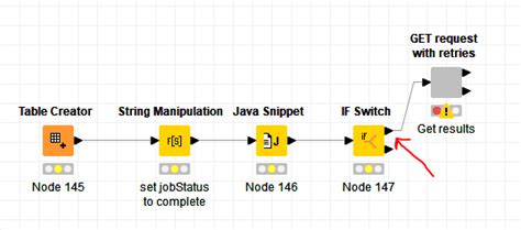Unable To Merge Flow Object Stacks Error On Workflow When Upgrading From Knime 430 To 441