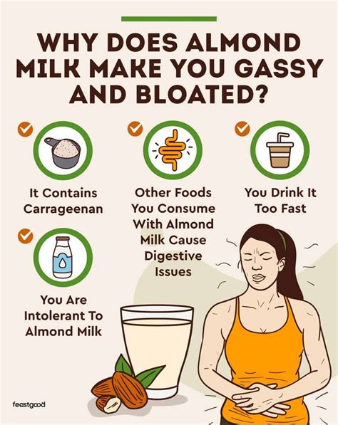 Almond Milk Makes Me Gassy And Bloated 4 Reasons How To Fix