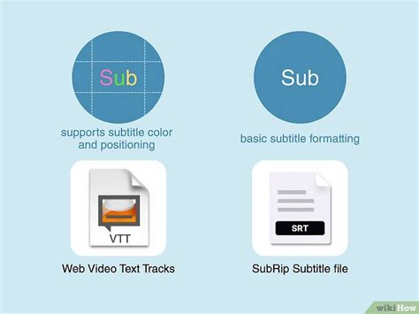 Vtt File Guide What They Are How To Open Them And More