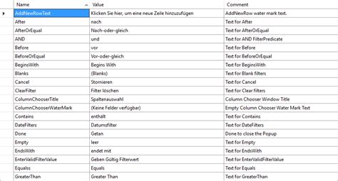 Localization In Uwp Datagrid Control Syncfusion®