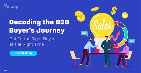Decoding The B2b Buyers Journey Tailoring Your Sales Strategy