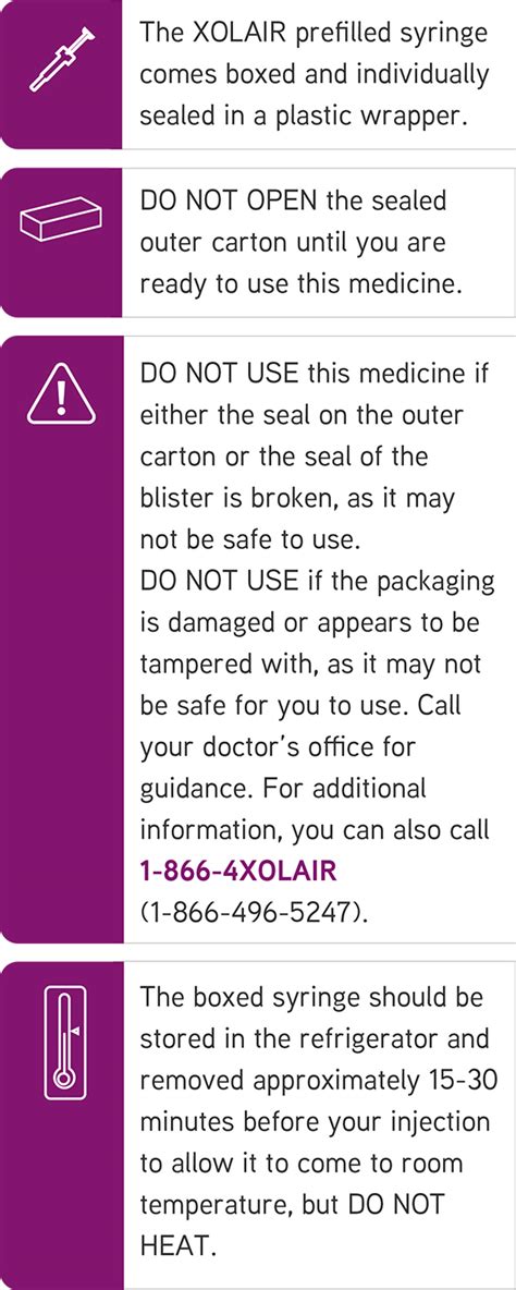 Dosing And Administration Xolair® Omalizumab