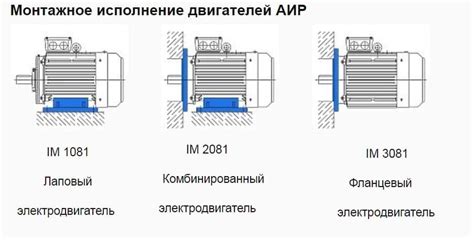 Электродвигатель АИР конструкция маркировка технические характеристики