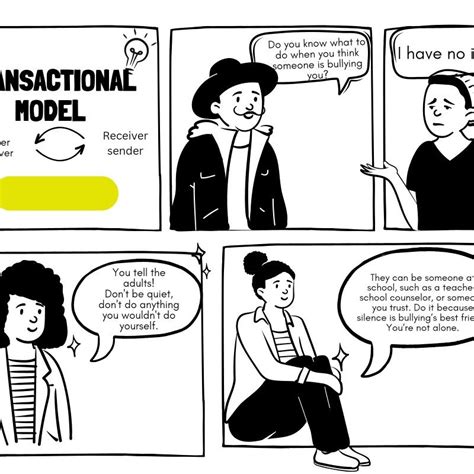 Transactional Model Interactive Model Of Communication Communication