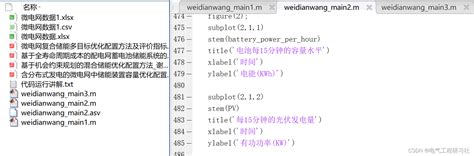 微电网含分布式发电的微电网中储能装置容量优化配置matlab代码实现）风光储分布式电源的能源系统优化 Csdn博客